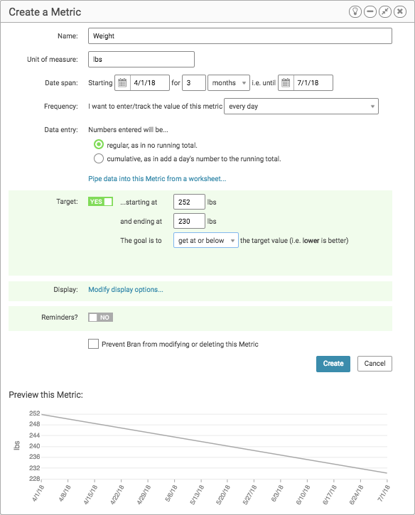 Four Types of Metrics