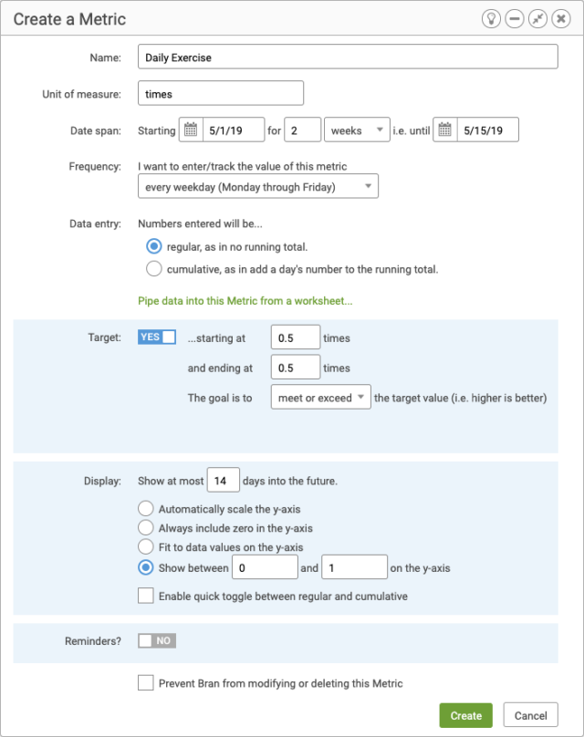 Four Types of Metrics
